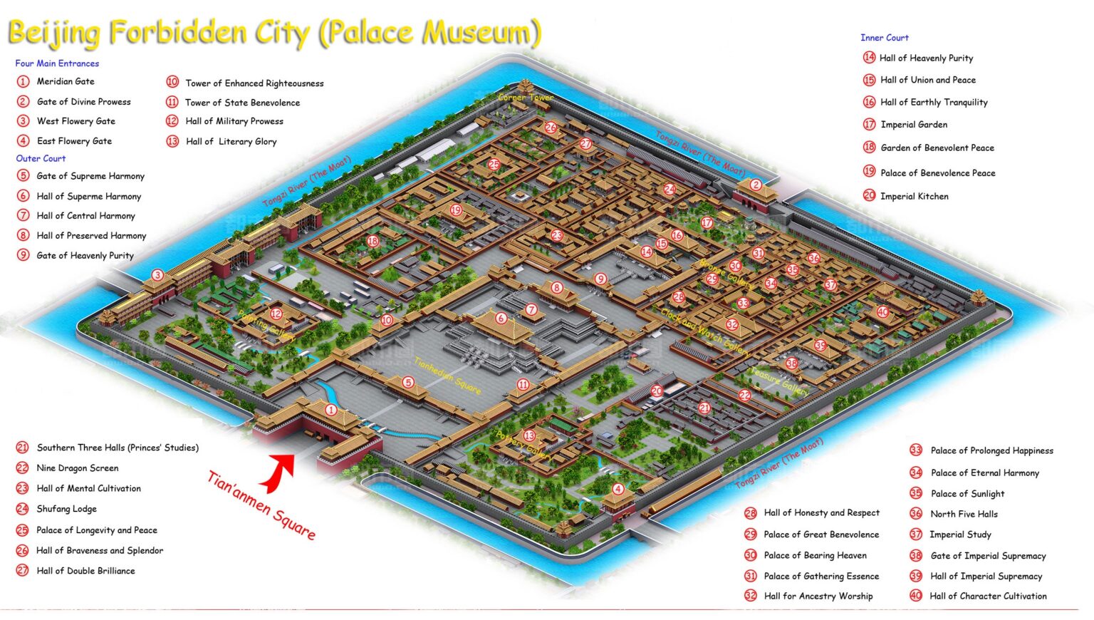 Plan de la Cité interdite