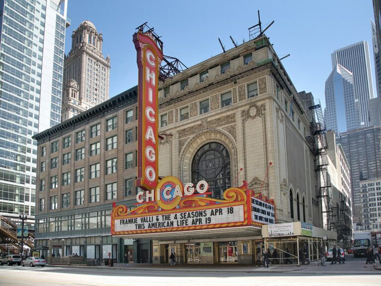 Carte touristique de Chicago