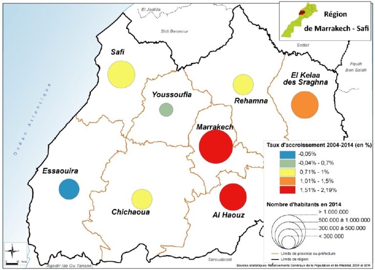 Population et démographie de Marrakech-Safi