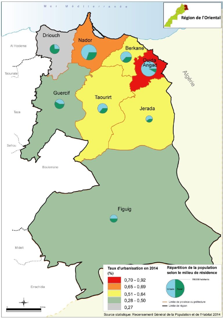 Population et démographie de la région de l'Oriental, Maroc