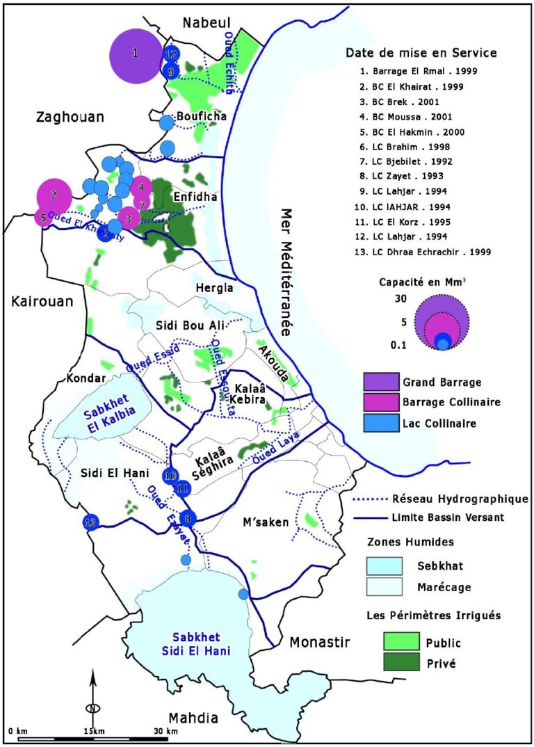 Ressources hydrographiques du gouvernorat de Sousse