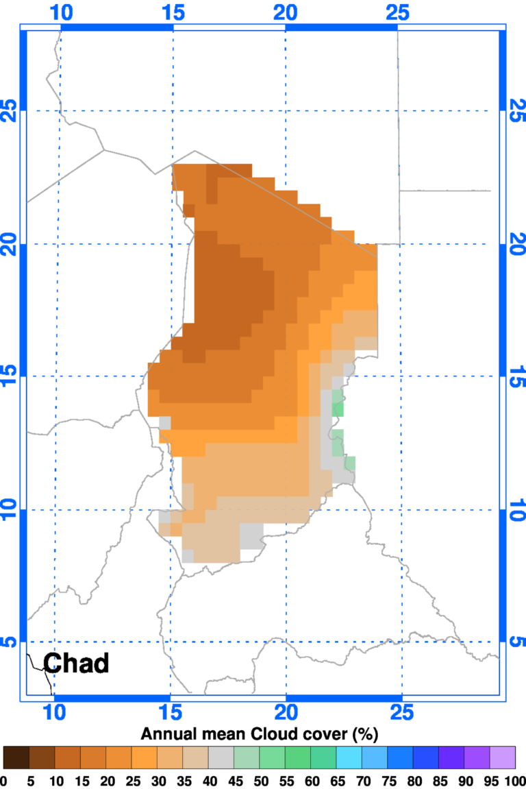 Carte climatique du Tchad