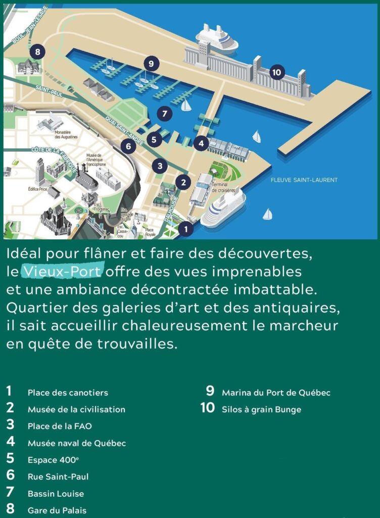 Carte des arrondissements et quartiers de Québec